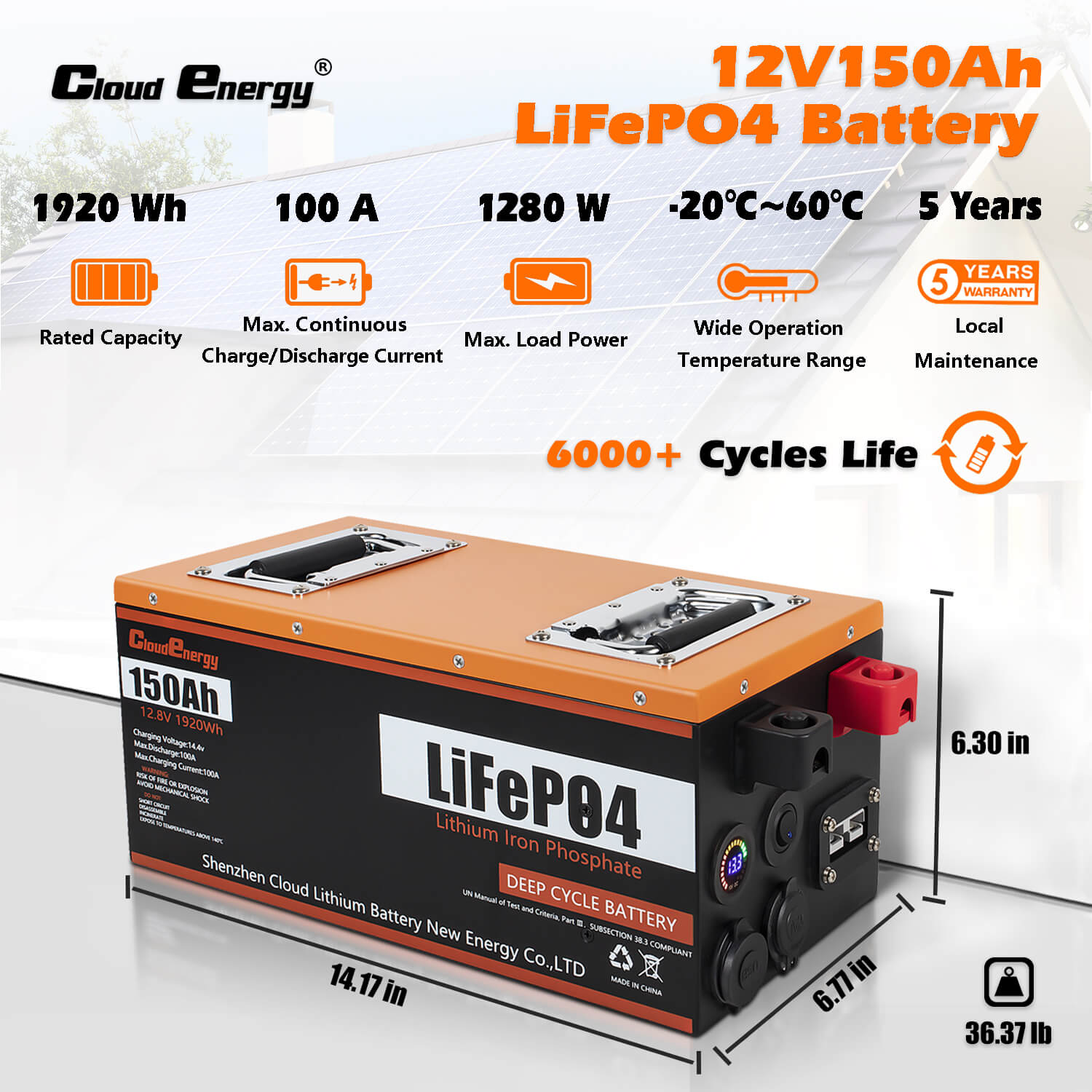 Unveiling the Power: The Ultimate Guide to Cloudenergy's 12v Series ...
