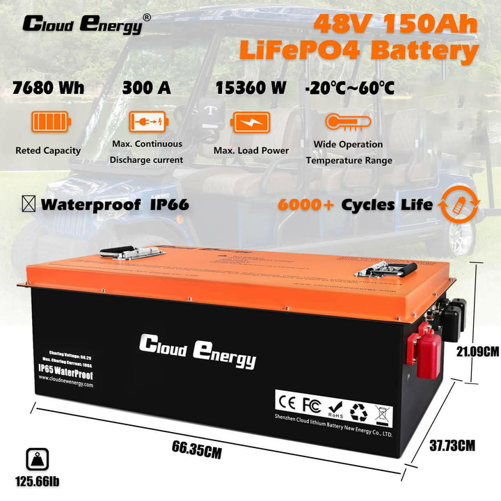 Expert Energy Storage & Golf Cart Batteries | CloudEnergy