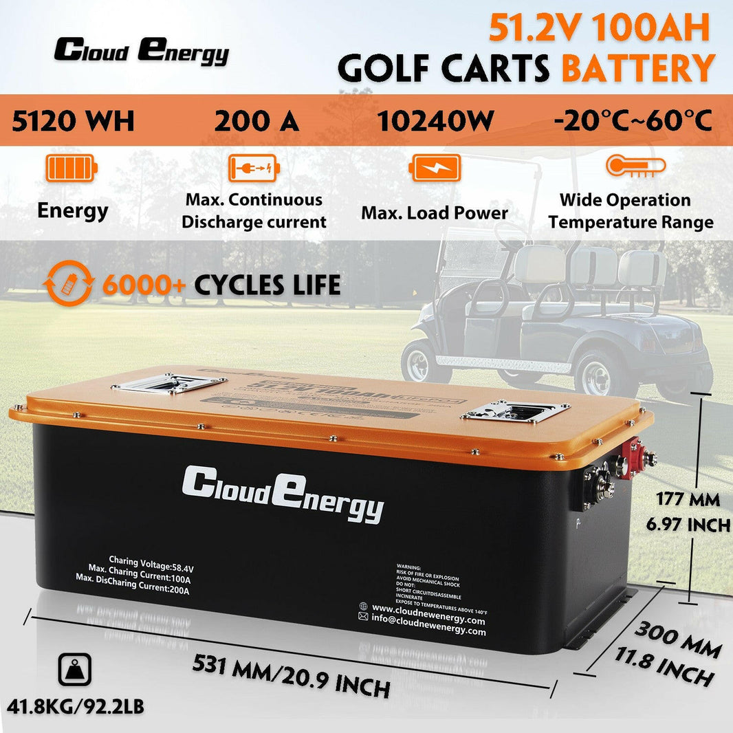 Golf cart lithium battery series – CloudEnergy