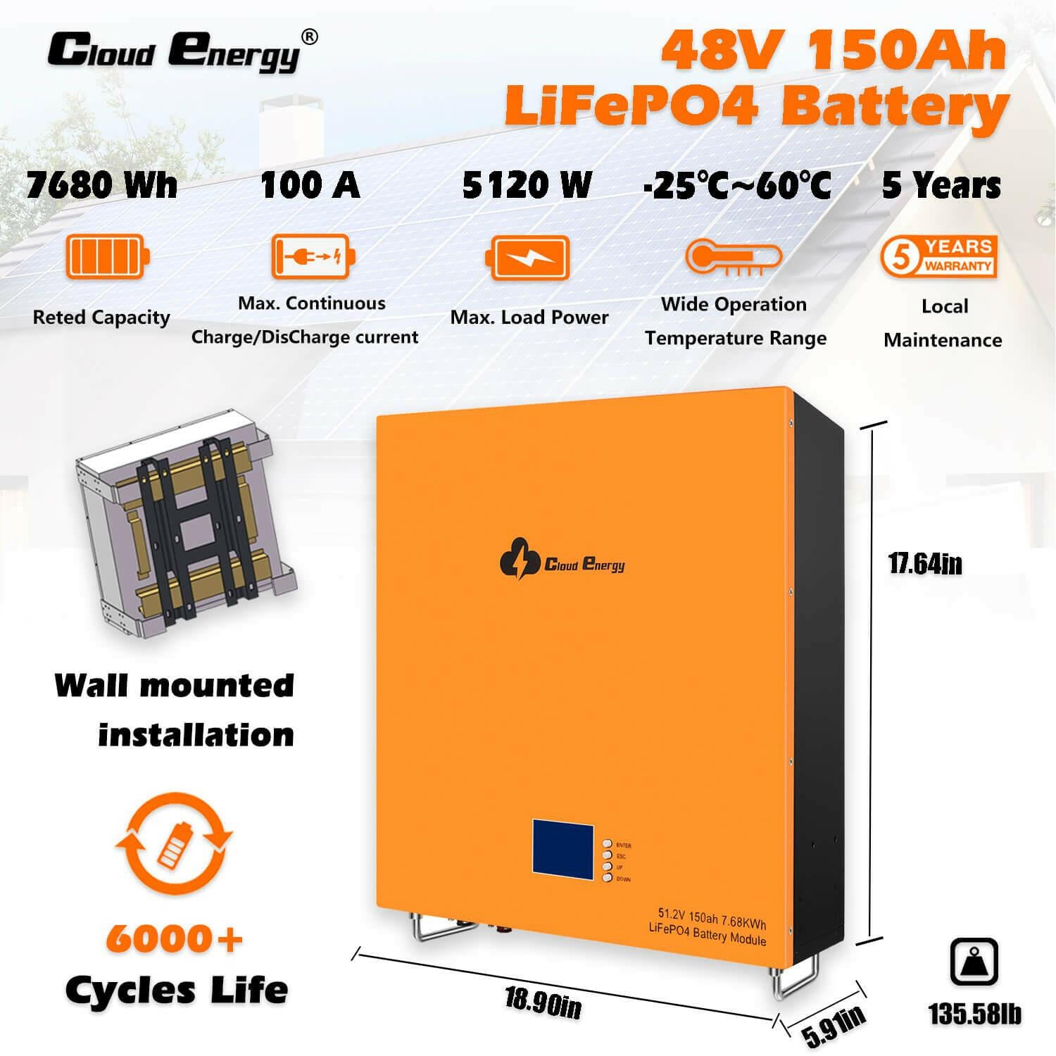 Cloudenergy 48V 150Ah Battery: LiFePO4, Wall-mounted, 6000 Cycles – CloudEnergy